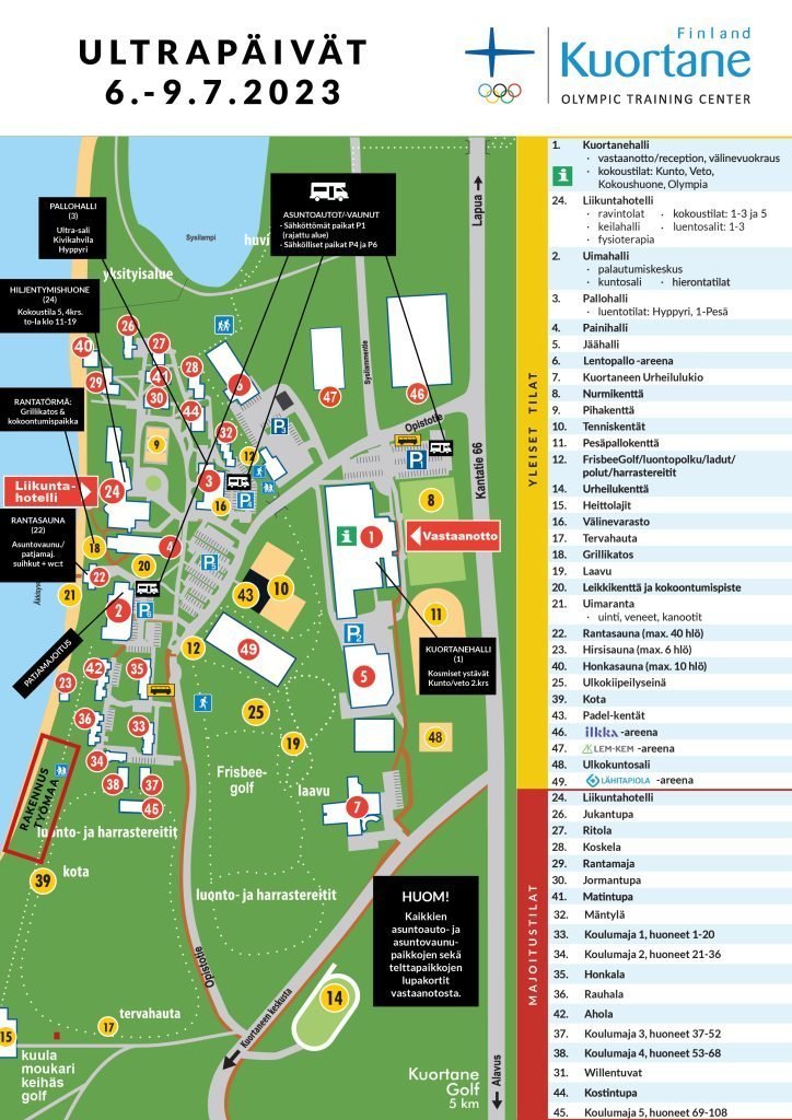 Ultrapäivät 2023 – Ultra
